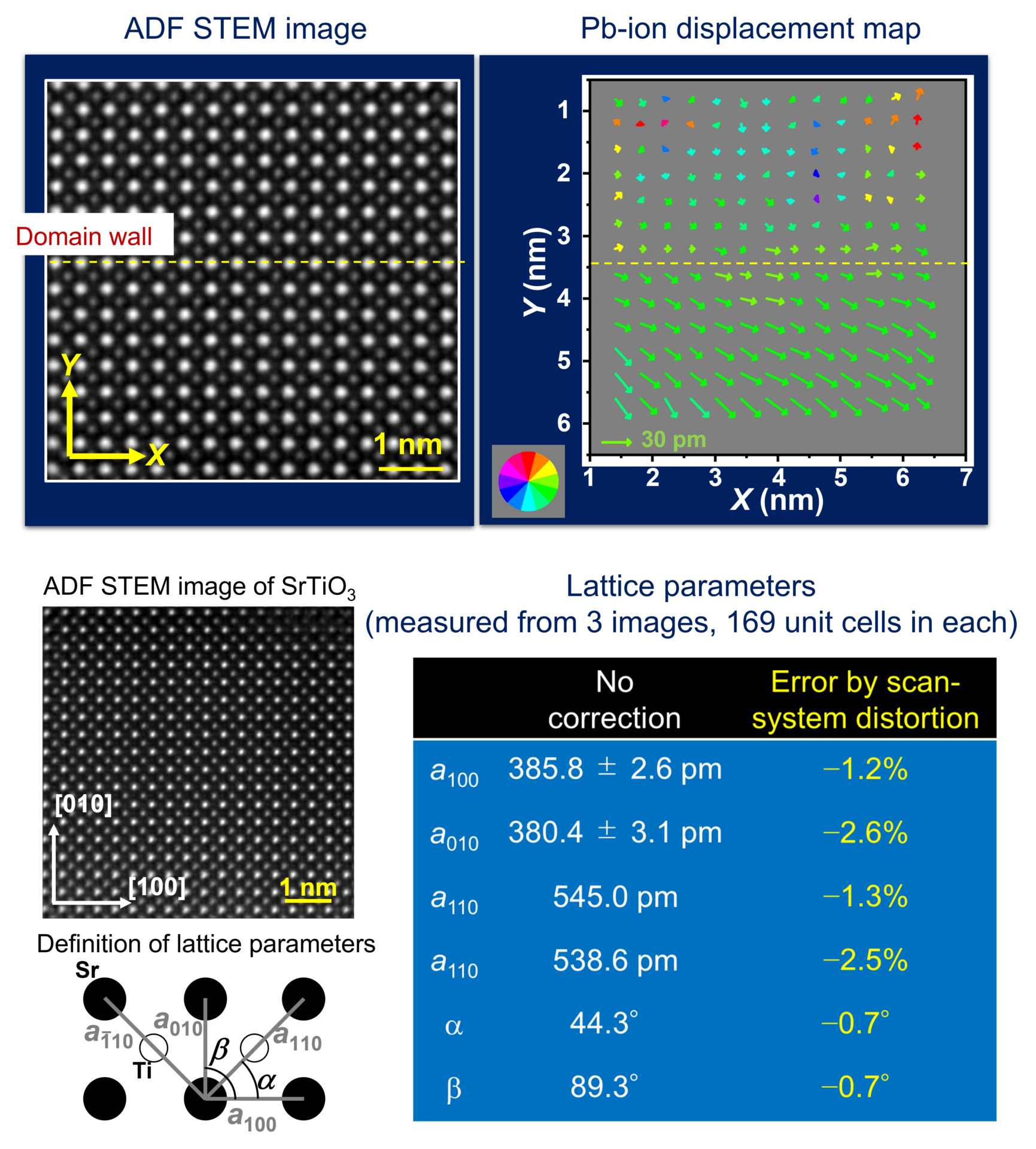 研究内容 ｜ 熊本大学 半導体・デジタル研究教育機構